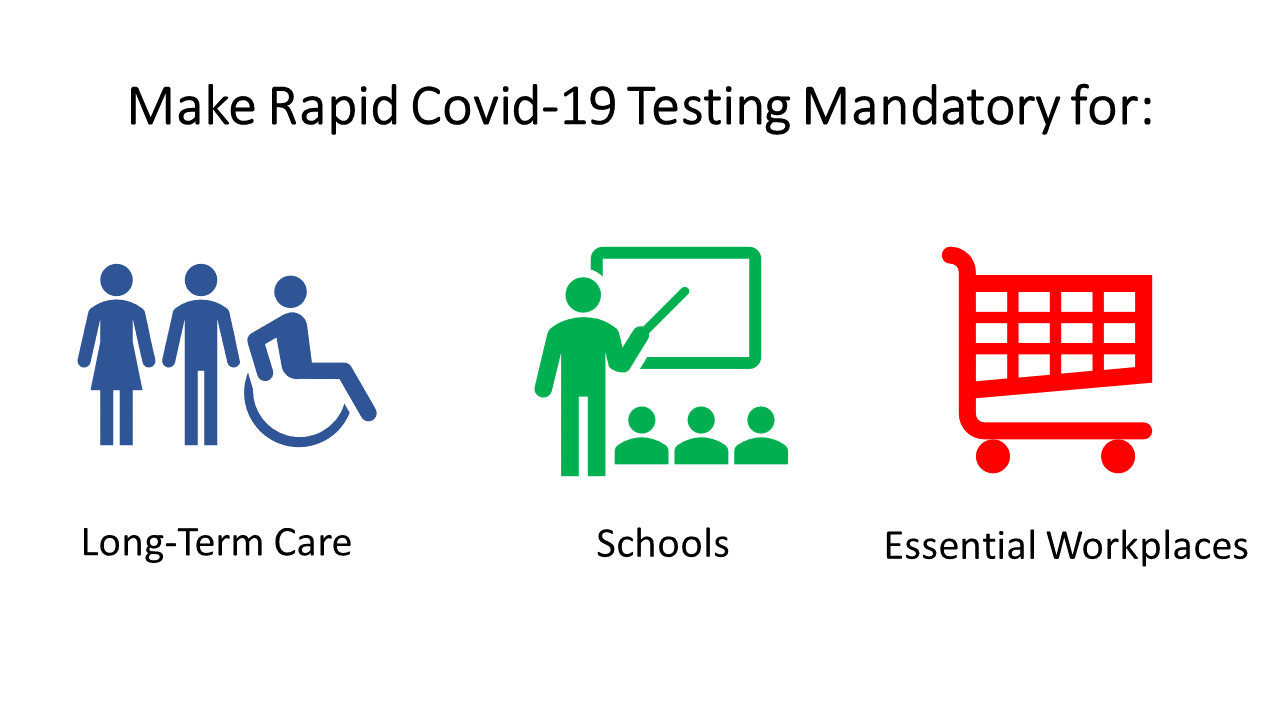 Rapid Covid Testing for LTC, Schools, and Workplaces – High Park Engineer